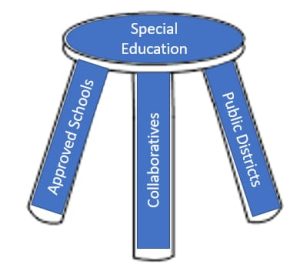 Welcome 2021: A New Year’s Message from MAAPS - Massachusetts ...